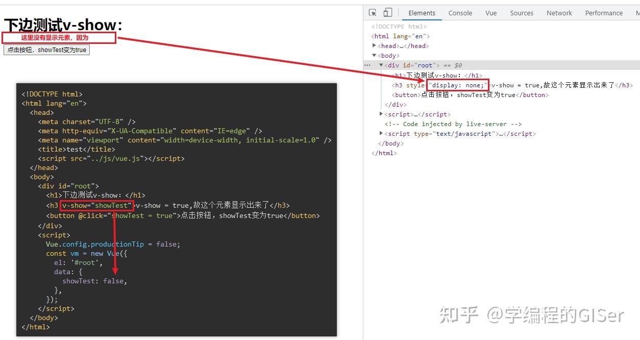 Vue12个常见指令及其用法（超详细！） - 知乎