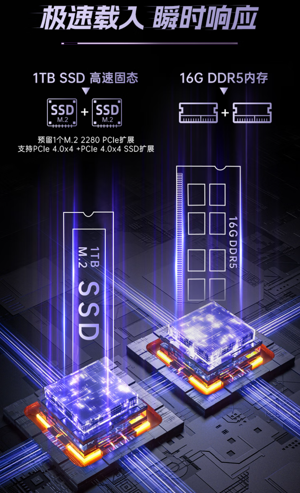 性能猛兽隐星 P16 Pro：i9-13900HX+RTX 5060 带你飞