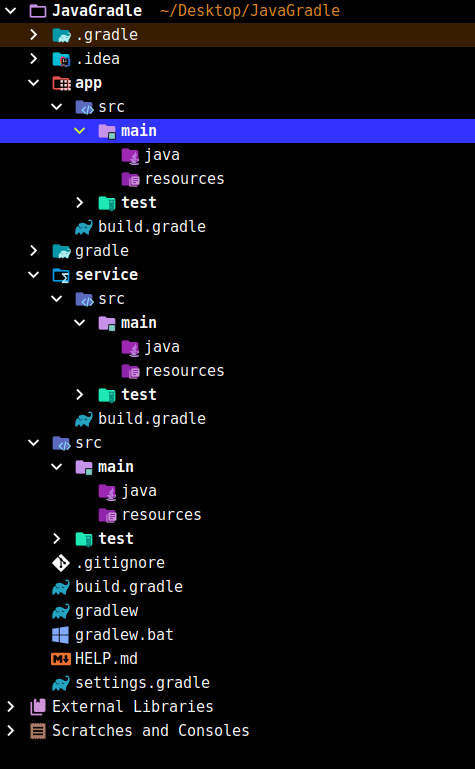 SpringBoot+Gradle构建多模块项目 - 知乎