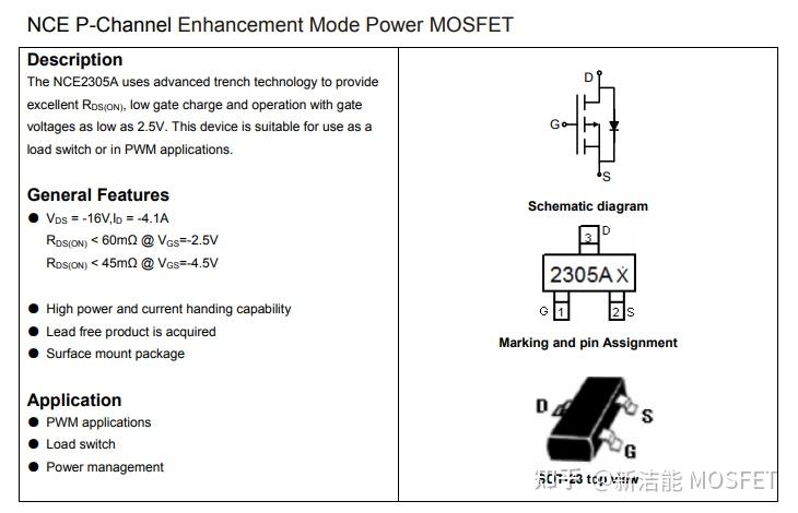 新洁能 (NCE） 12-150V P-Channel Trench MOSFET概览 - 知乎