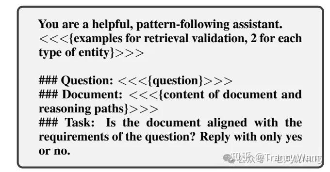 GraphRAG前沿进展：引入本体的OG-RAG及HYBGRAG实现思路 - 知乎