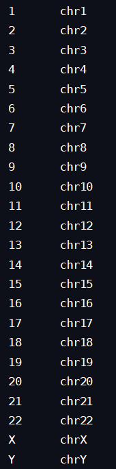 bcftools常用功能 - 知乎