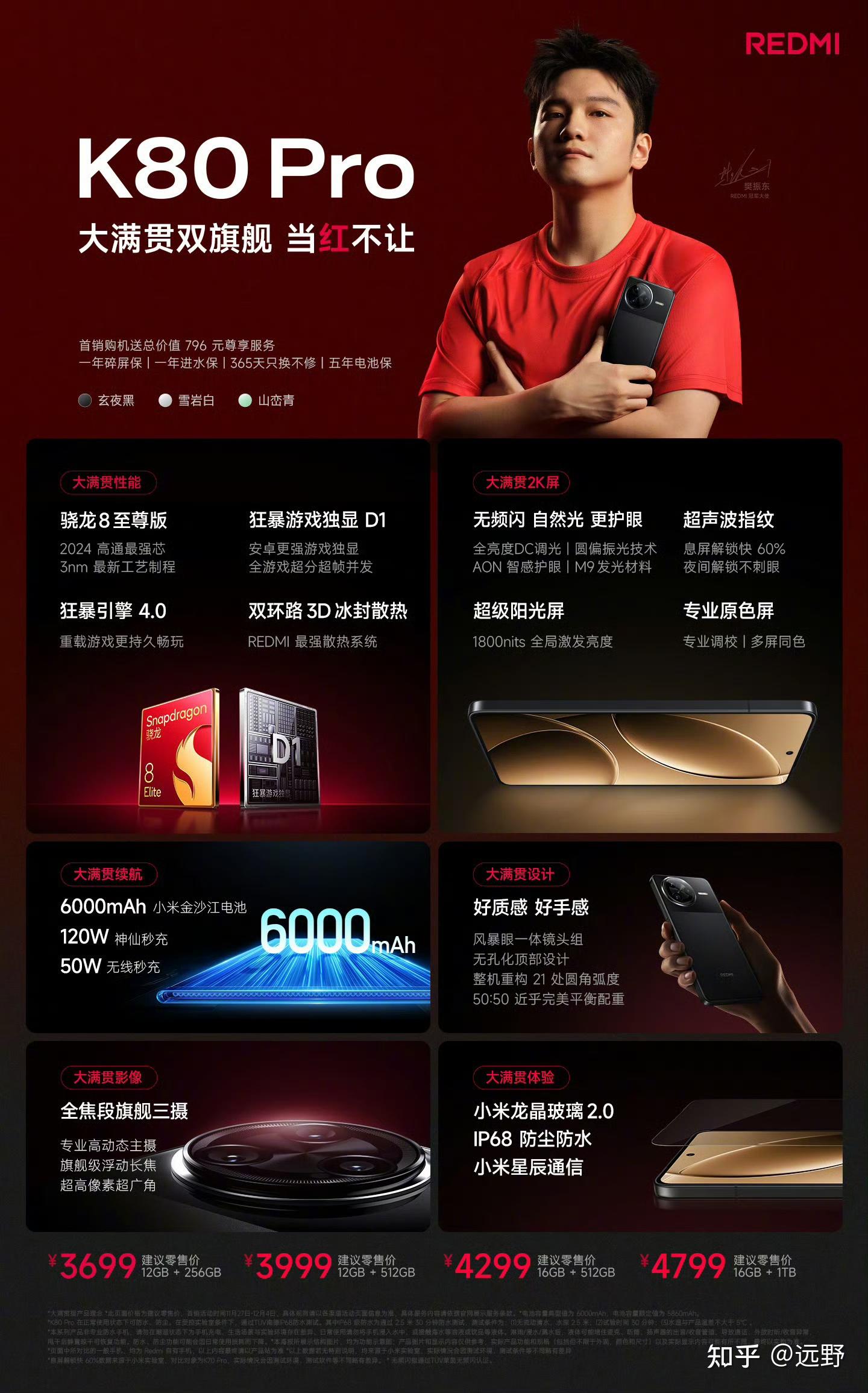 2025年红米K80系列推荐指南:K80/K80 Pro/K80至尊版怎么选？值得买吗？ - 知乎