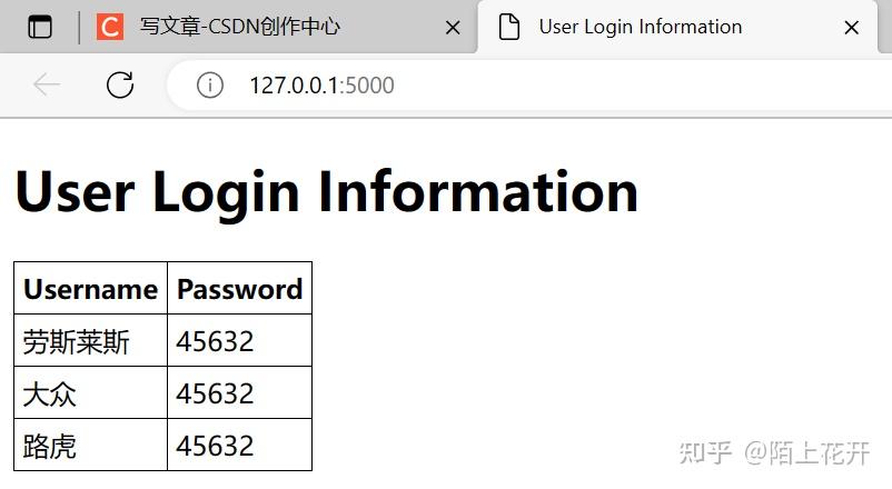 将网页数据读入数据库将数据库数据读出到网页——基于python Flask实现网页与数据库的交互连接【全网最全】 知乎