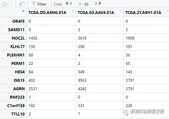 TCGA数据下载与ID转换 - 知乎