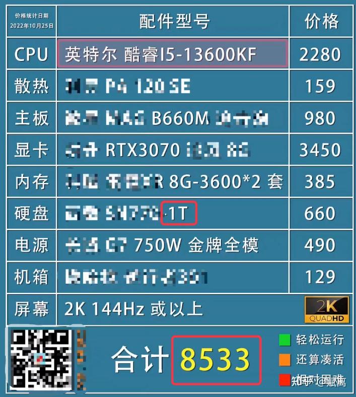 机械硬盘还值得买吗？东芝P300 2T PC硬盘体验报告 - 知乎