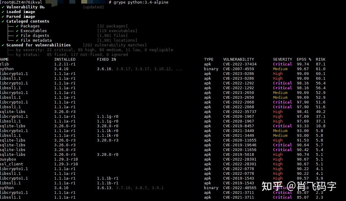 从端口扫描到漏洞扫描：7大开源安全工具实战手册（Nmap/OpenVAS/ZAP/SQLMap全解析） - 知乎