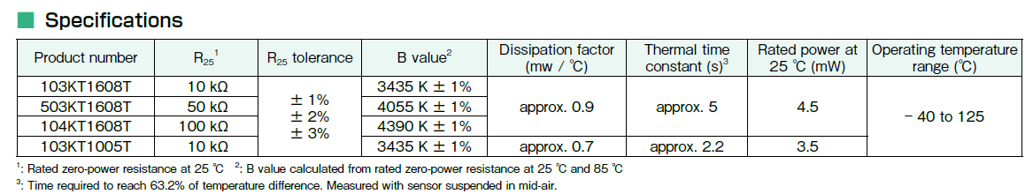 电芯温度采样-NTC选型浅析 - 知乎