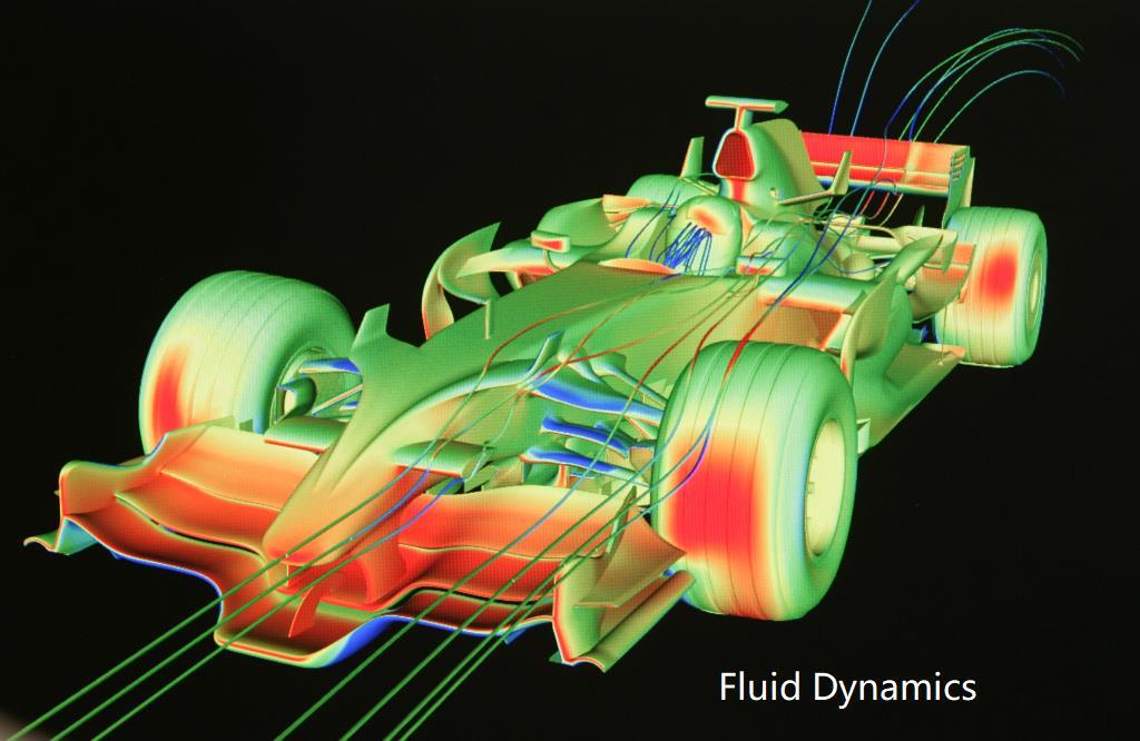 每日一词：流体动力学 (Fluid dynamics) - 知乎