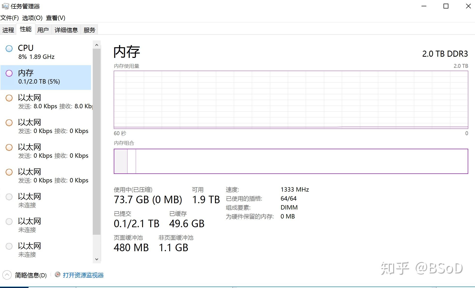 那些所谓的2TB服务器内存究竟是什么样子的呢？ - 知乎