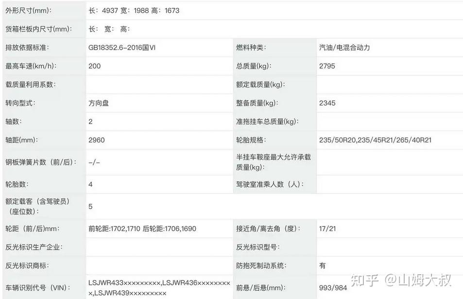 首款超级增程来了！智己LS6新增66度大电池增程版，未来市场将会如何？ - 知乎