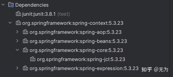 Java学习day38-Spring IoC/DI代码实战 - 知乎
