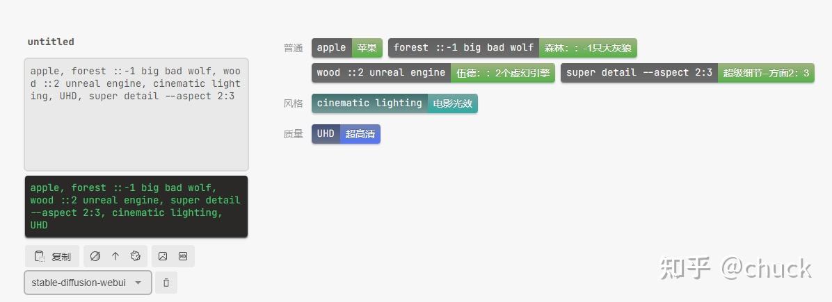 【AI绘画】Stable Diffusion 各渠道教程整合 - 知乎