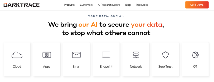 Darktrace：人工智能在OT与ICS安全中的3个应用 - 知乎