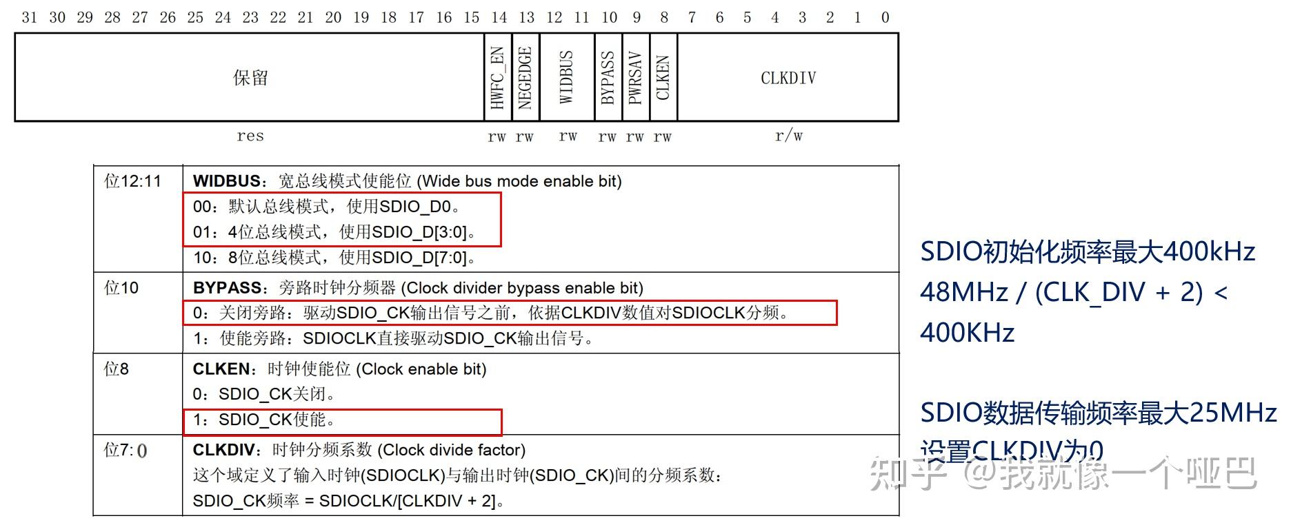 STM32F103正点原子学习笔记系列——SD卡 - 知乎
