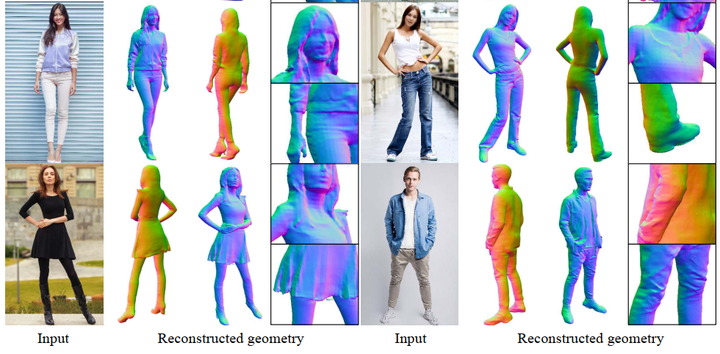 论文解读与代码实践 | PIFuHD: Multi-Level Pixel-Aligned... - 知乎