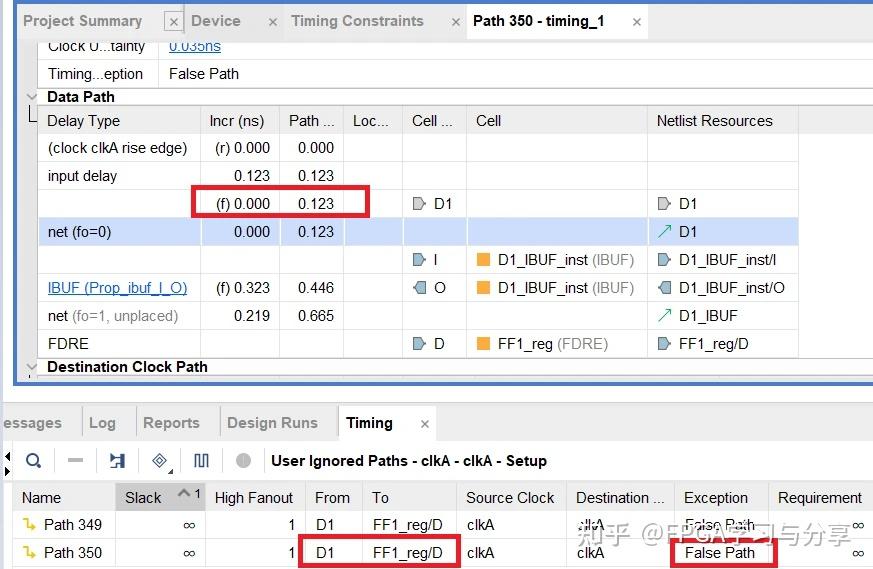 时序约束高级进阶使用详解四：Set_False_Path - 知乎
