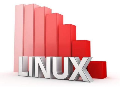 SWOOLEC loader ext not installed - 知乎