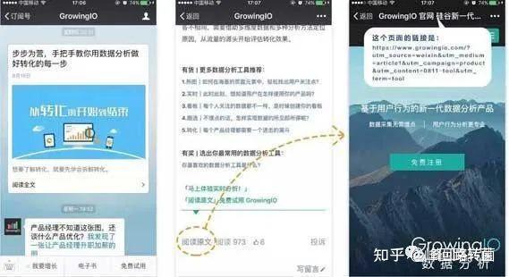 Google Analytics UTM参数的正确用法 - 知乎