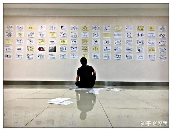 【摩西脑图•2022020•我的OKPI】 - 知乎