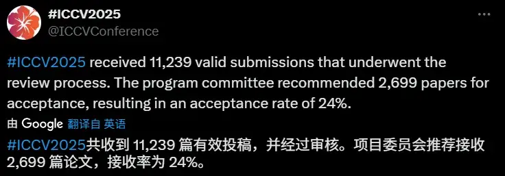 ICCV 2025放榜！录取率24%，夏威夷门票你抢到了吗？ - 知乎