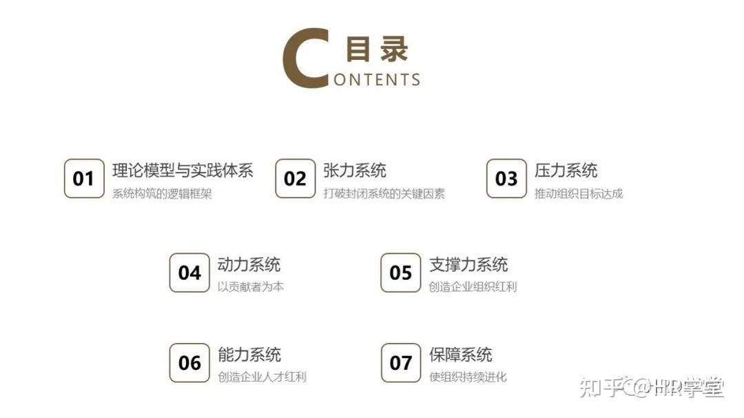 关于什么是HR3D?扫盲TD、LD、OD - 知乎