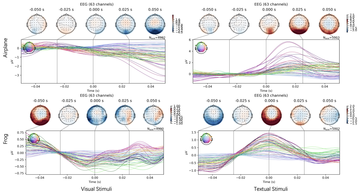 EIT-1M 数据集介绍 - 知乎
