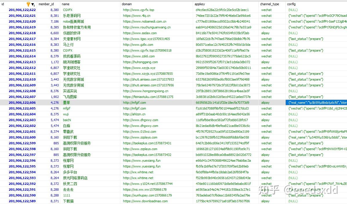 为什么 虎皮椒 payjs等 微信支付宝个人免签约支付慎用！！！？ - 知乎