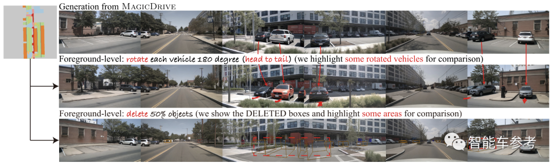 海量自动驾驶仿真场景随意变！华为等联合发布最新工具MagicDrive - 知乎