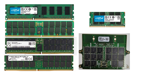 DDR5内存的“组织架构” - 知乎