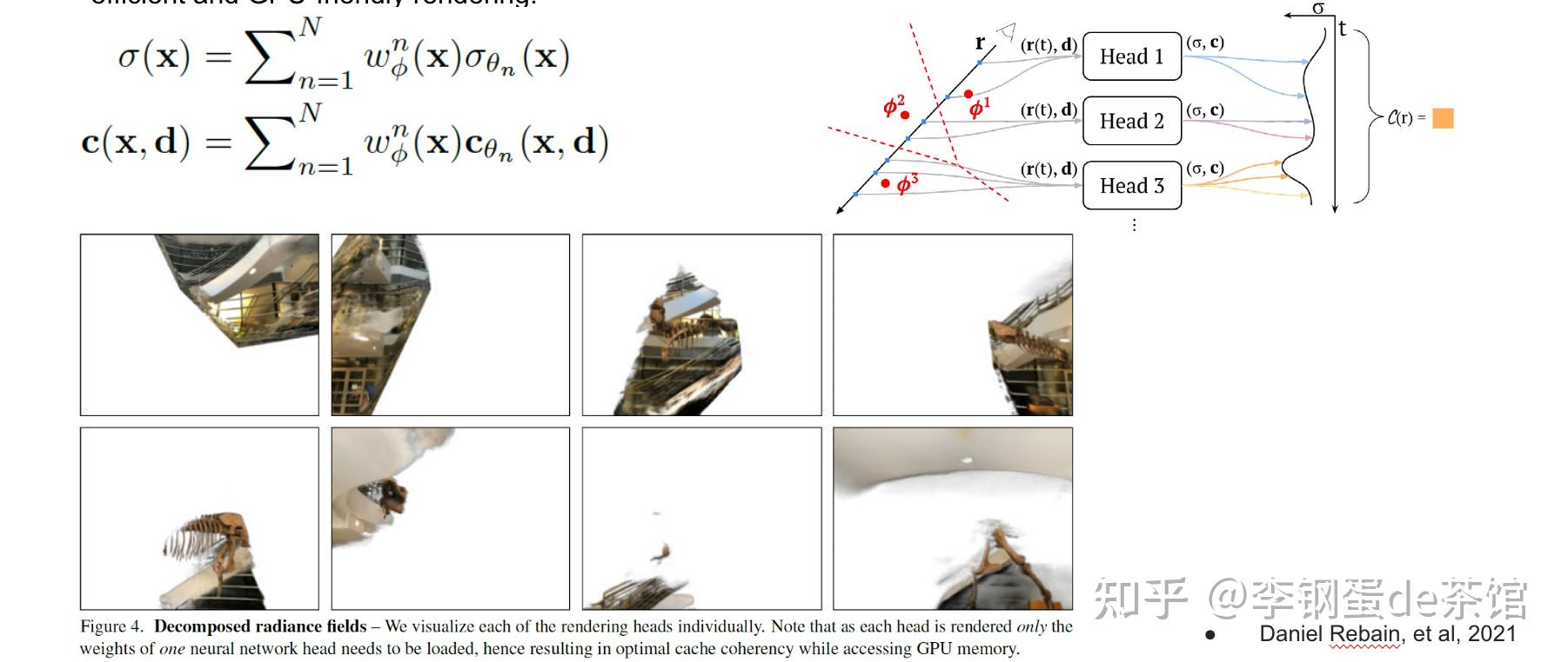 如何对基于NeRF的神经渲染算法进行训练加速和渲染加速？ - 知乎