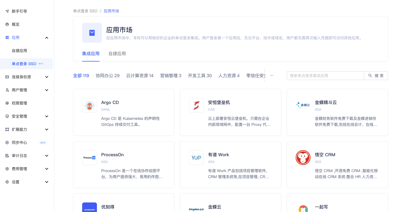 如何使用 Authing 单点登录，集成 Discourse 论坛？ - 知乎