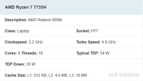 英特尔i5-13500H和AMD R7 7735H相比怎么样？ - 知乎