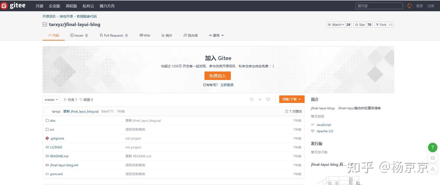 Java开源CMS建站系统 - 知乎