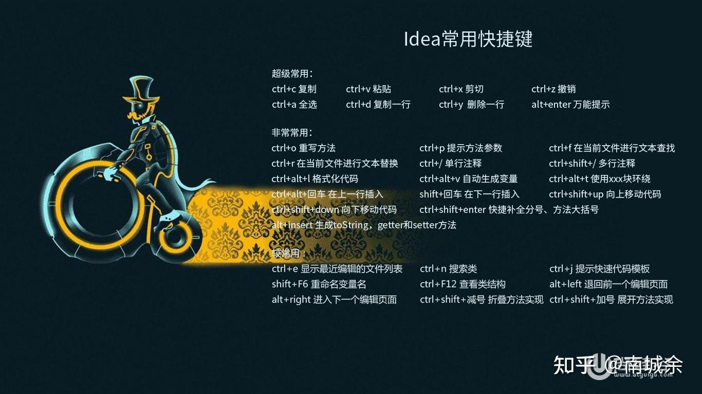 IntelliJ IDEA2023.2.2使用以及下载（附常用git方法问题解决办法） - 知乎