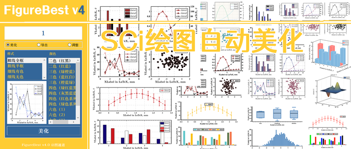 FigureBest v4 | 我用MATLAB一键自动美化出顶级SCI数据图 - 知乎