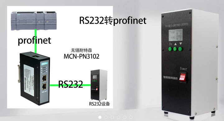 通过profinet转rs232网关连接高频温控焊台配置案例 - 知乎