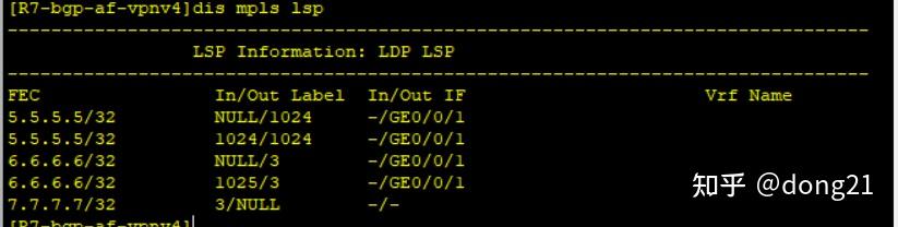 华为ENSP之MPLS VPN跨域optionB - 知乎