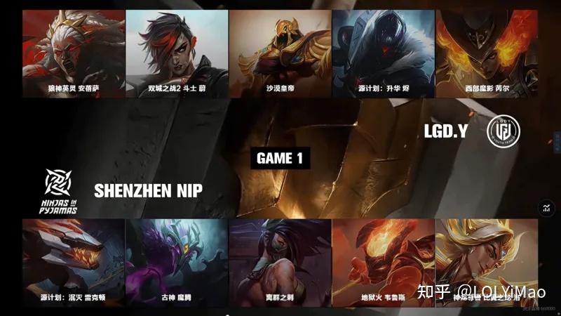 NIP 1-0 LGD.Y：LGD.Y偷大龙但运营崩盘，NIP胜对手结束德杯 - 知乎