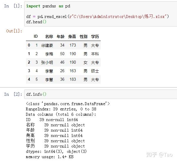 最新Pandas.read_excel()全参数详解（案例实操，如何利用python导入excel） - 知乎