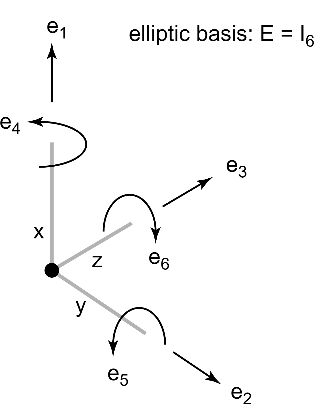 MuJoCo公式推导 - 知乎