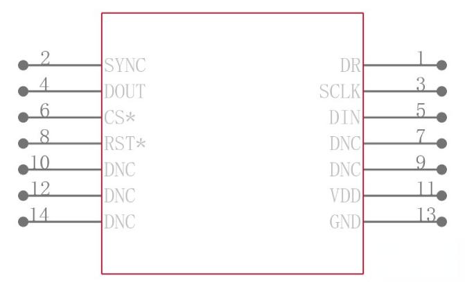 【Datasheet】ADIS16460AMLZ数据表PDF与引脚图及封装 - 知乎