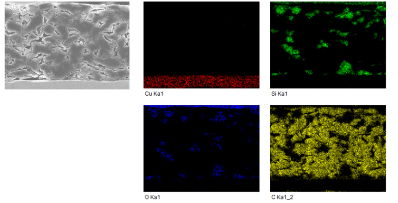 速速收藏！SEM十五个常见问题汇总 - 知乎