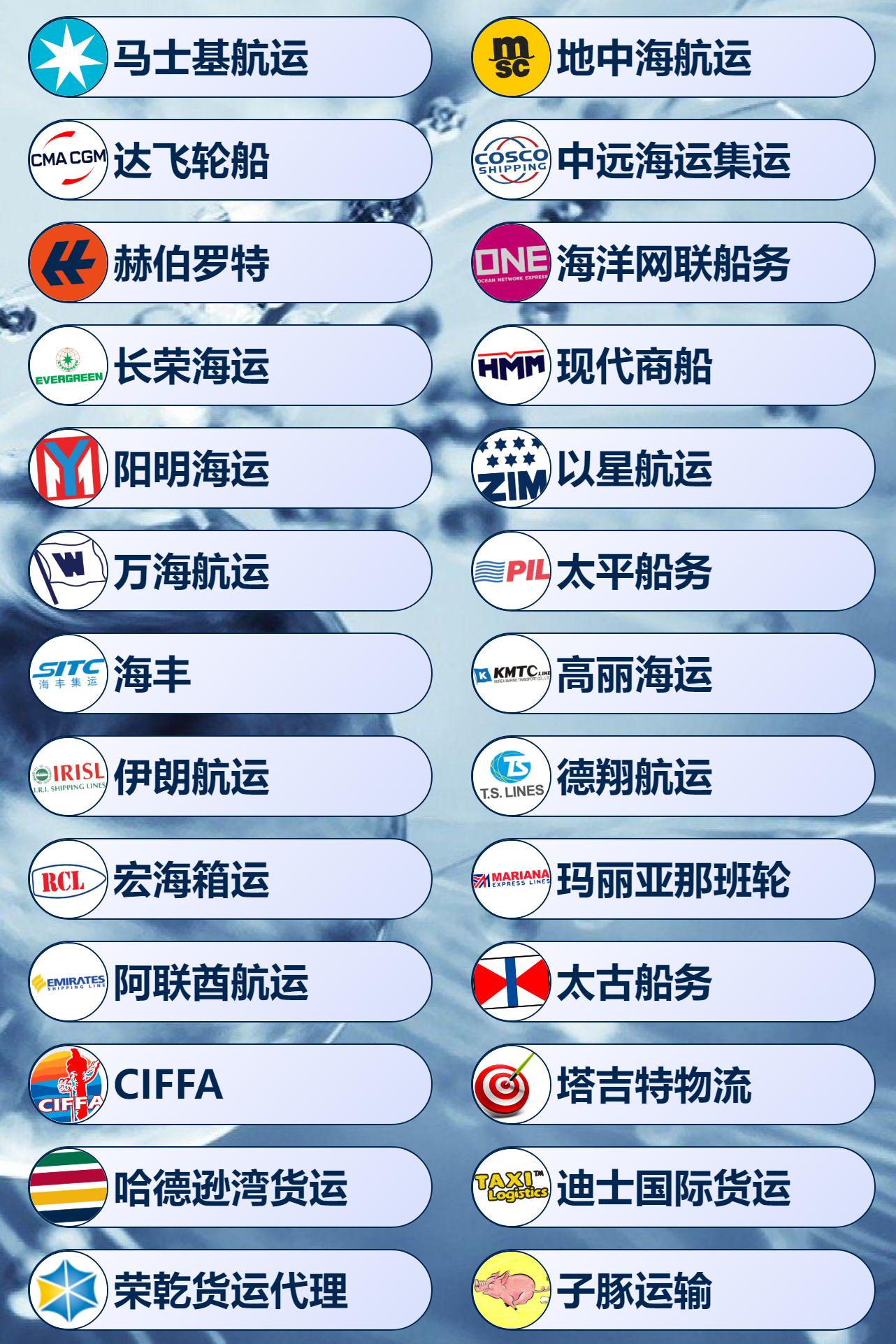 天津港到Lazaro Cardenas，墨西哥物流，海运费，CIFFA - 知乎