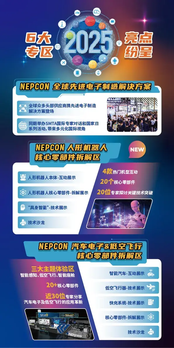 NEPCON China 电子展，四大亮点前瞻！4月22-24日值得期待~ - 知乎