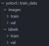 【目标检测】yolo的三种数据集格式 - 知乎