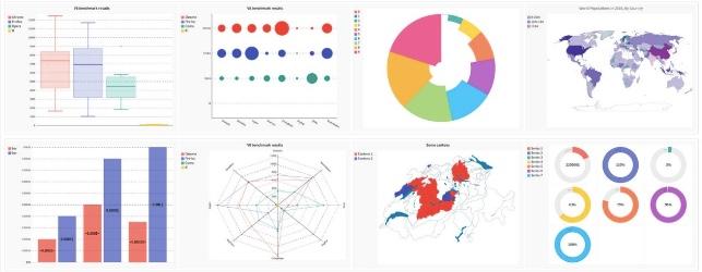 Python数据可视化 初识matplotlib 知乎 7352