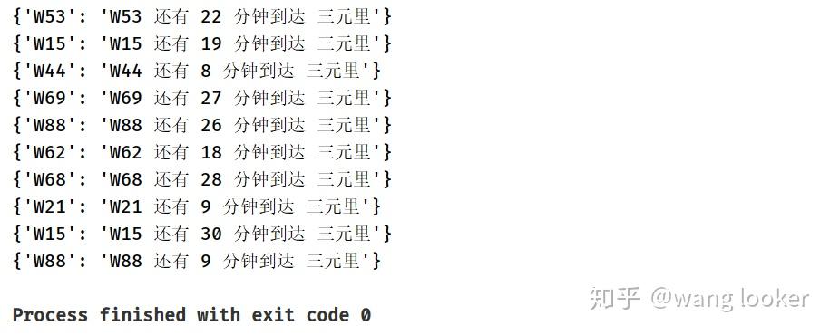 2 个案例带你迅速入门 Python Flask 框架 - 知乎