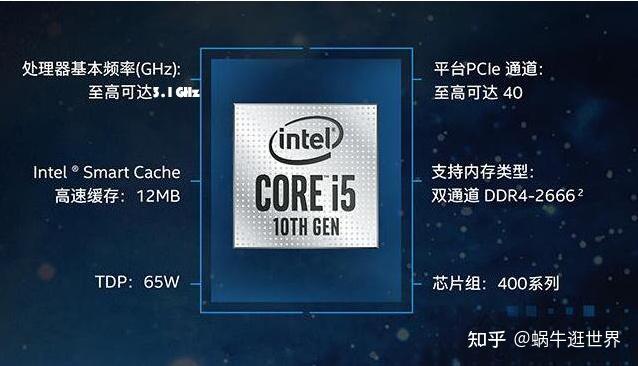 i5 10500处理器配什么主板比较好？i5 10500与主板搭配知识