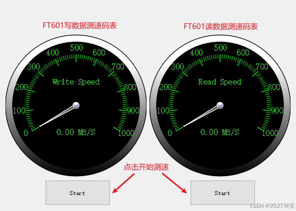 FPGA基于FT601实现USB3.0通信测速试验，提供7套工程源码和QT上位机源码 - 知乎